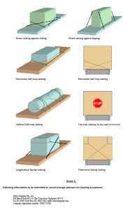 Customer Advisory - Cargo Operation Circular - Flat Rack Container ...